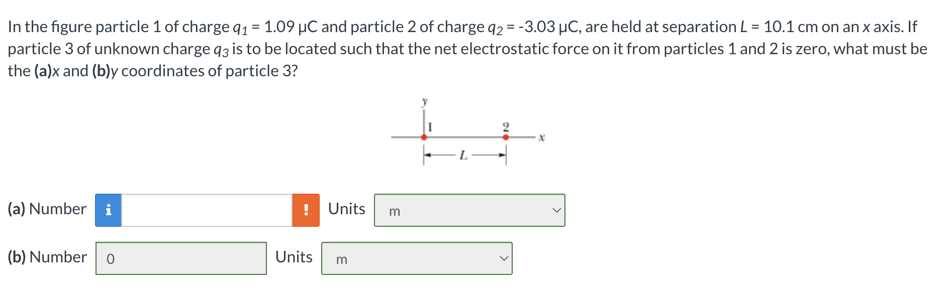 Solved In the figure particle 1 ﻿of charge q1=1.09μC ﻿and | Chegg.com