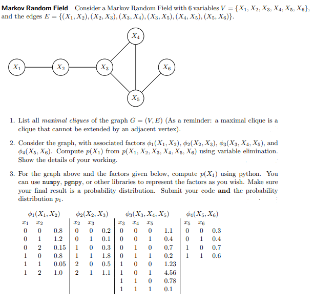 Solved = Markov Random Field Consider a Markov Random Field | Chegg.com