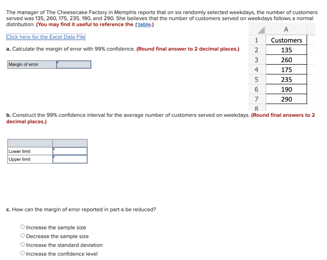 Solved The manager of The Cheesecake Factory in Memphis | Chegg.com