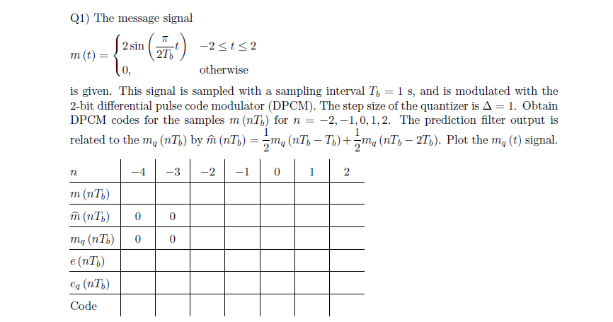 Solved Q1) The message signal m(t)={2sin(2Tbπt)0,−2≤t≤2 | Chegg.com