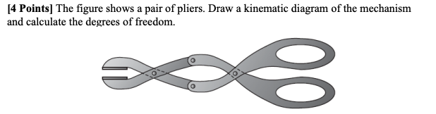 Solved [4 Points] The figure shows a pair of pliers. Draw a | Chegg.com