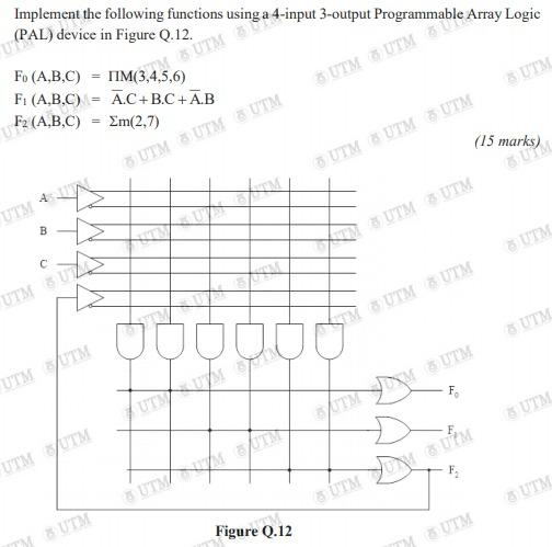 Implement the following functions using a 4-input | Chegg.com