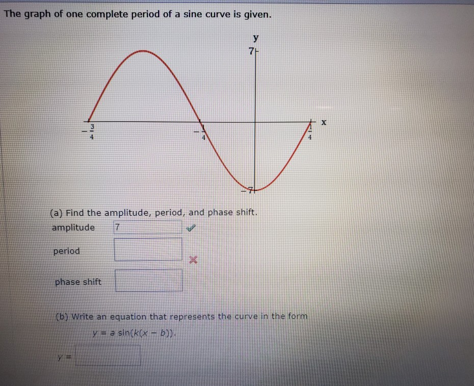 Solved The graph of one complete period of a sine curve is | Chegg.com
