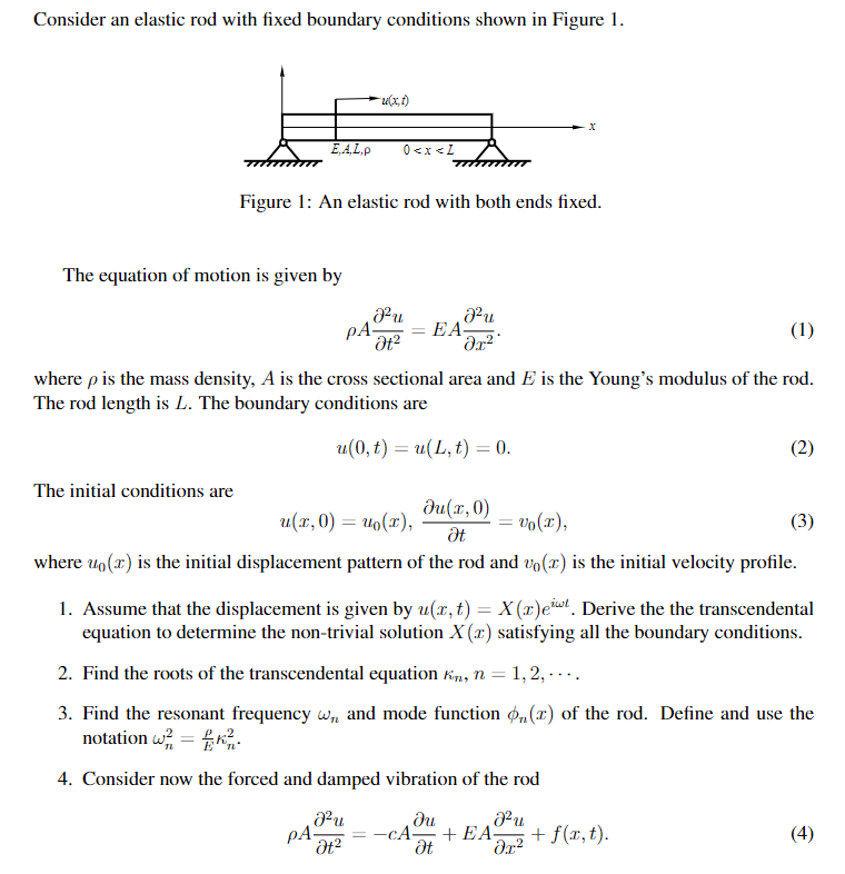 Consider an elastic rod with fixed boundary | Chegg.com