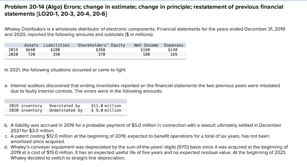 Solved Problem 20-14 (Algo) Errors; change in estimate; | Chegg.com