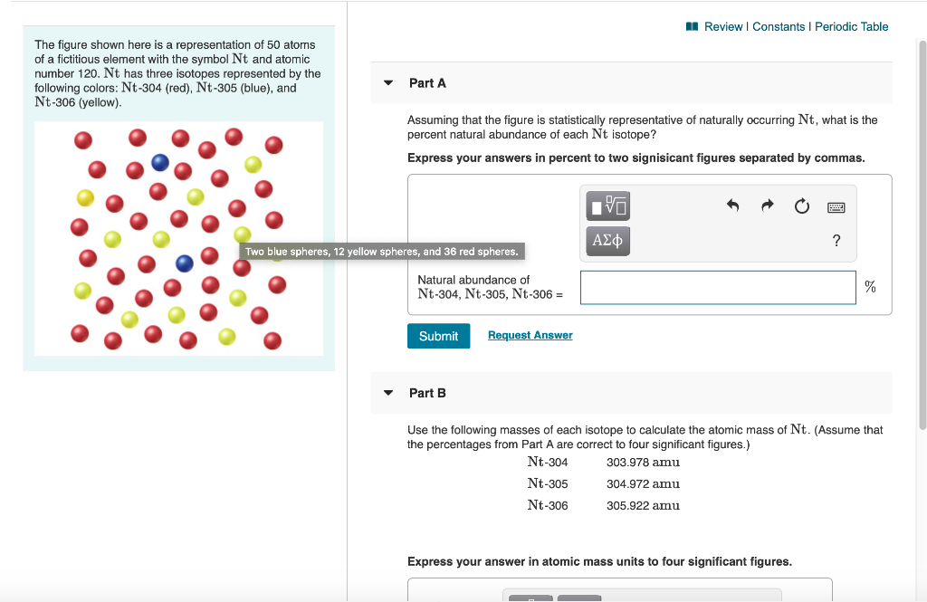 Solved Review Constants Periodic Table The figure shown here | Chegg.com