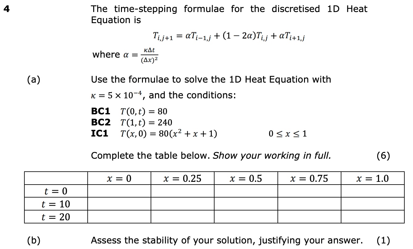 Solved The time-stepping formulae for the discretised 1D | Chegg.com