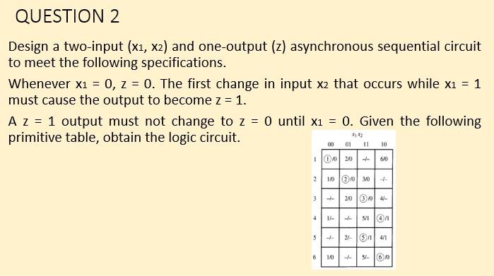 Solved Question 2 Design A Two Input X1 X2 And One Output 