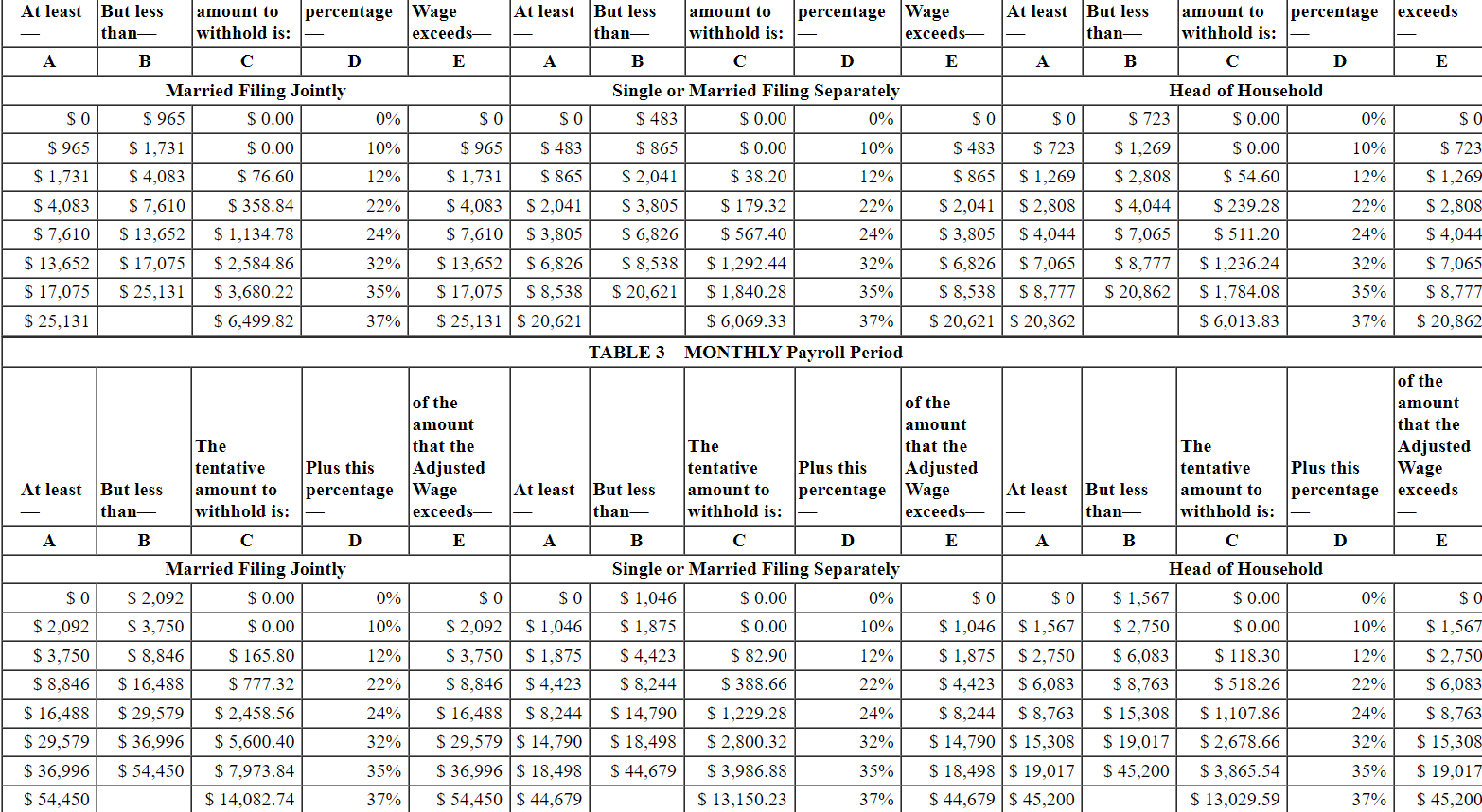 Solved The San Bernardino County Fair hires about 170 people | Chegg.com