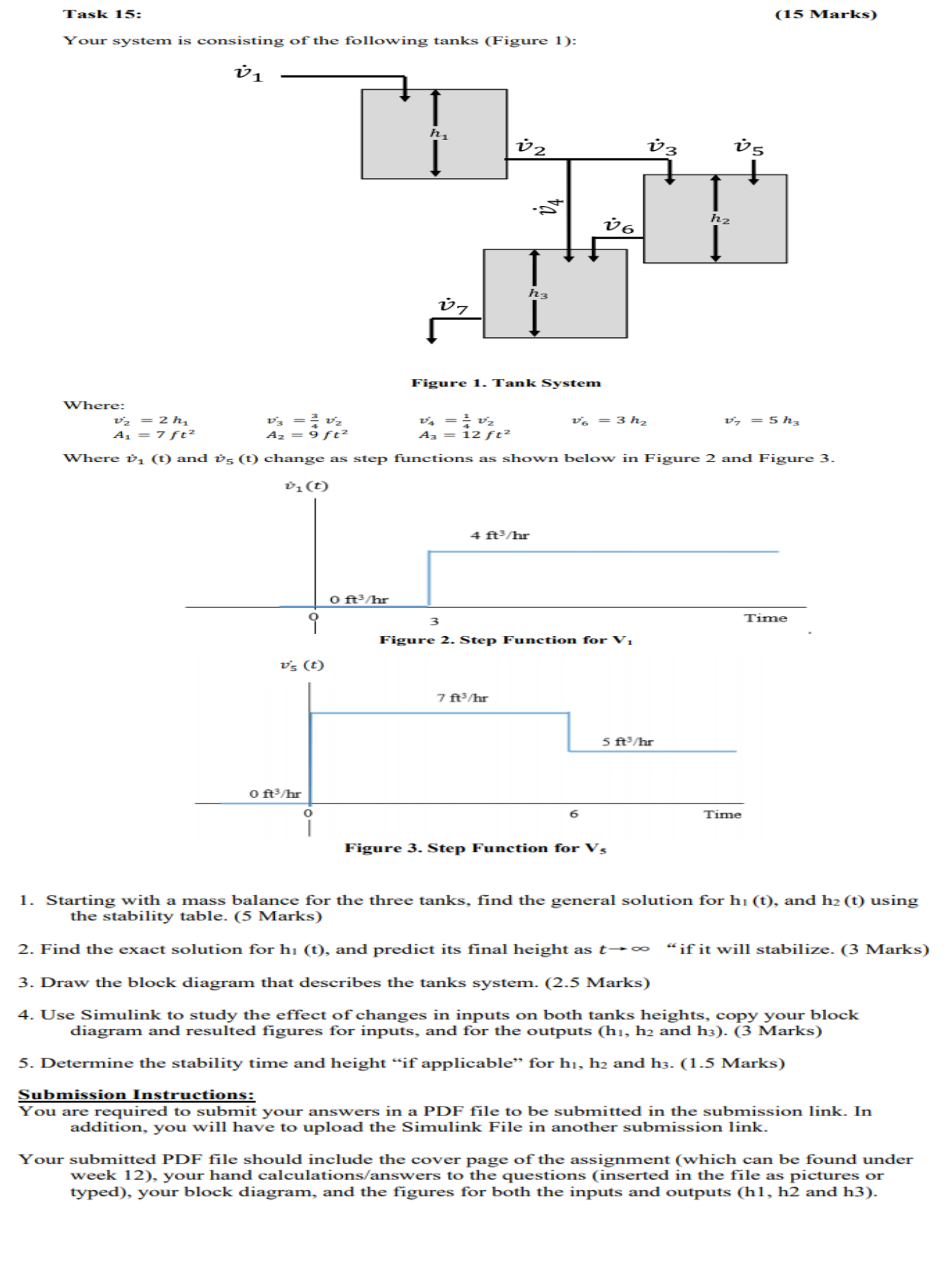 Solved Task 15: (15 Marks) Your system is consisting of the | Chegg.com