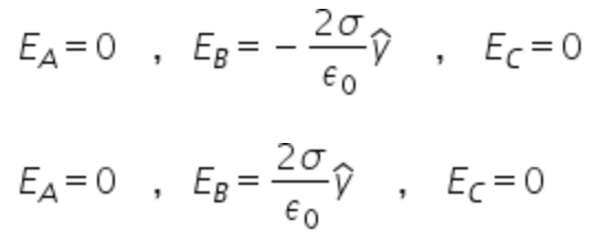 Solved The figure below shows two infinite parallel plates | Chegg.com