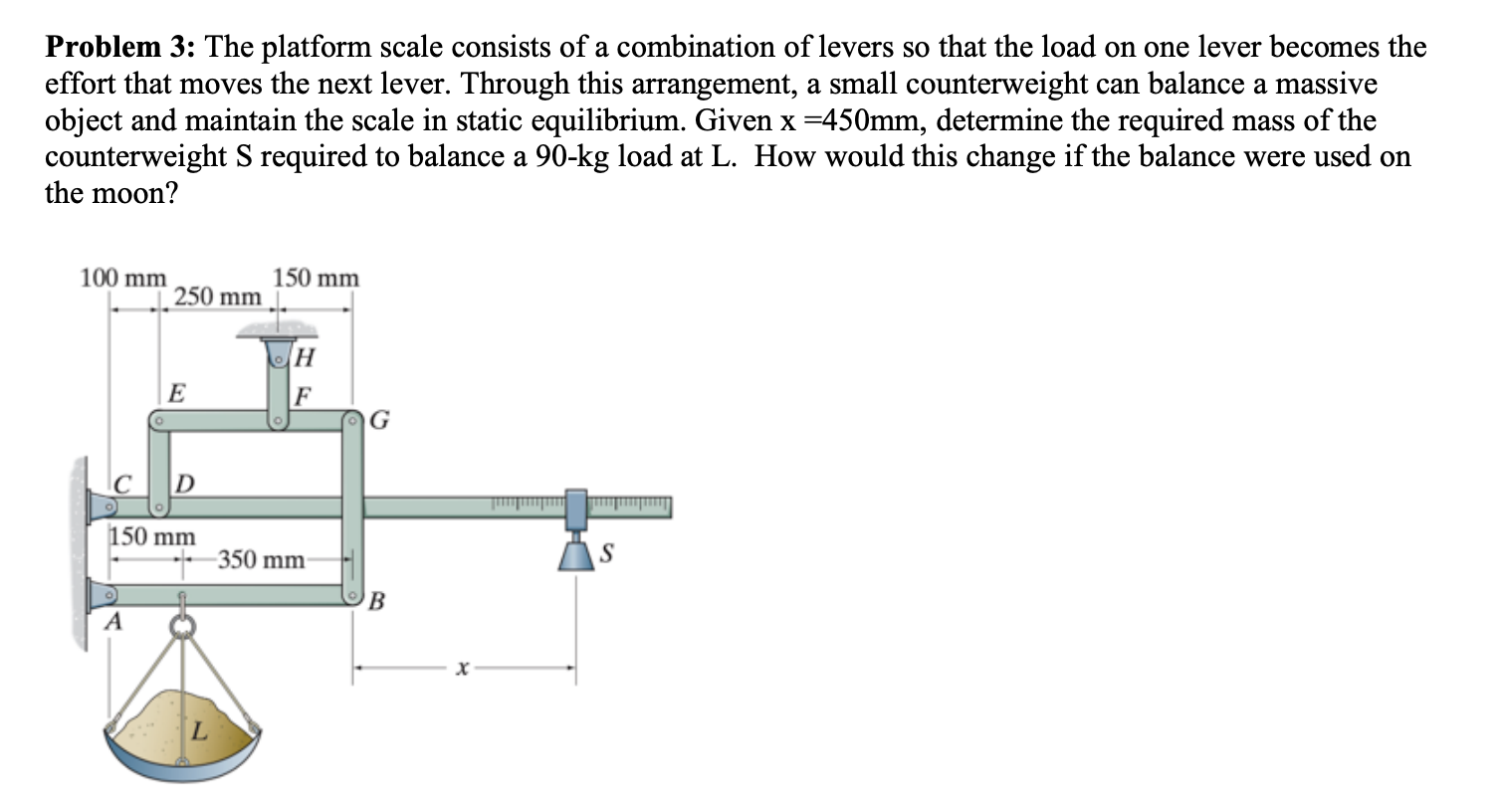 Solved Problem 3: The platform scale consists of a | Chegg.com