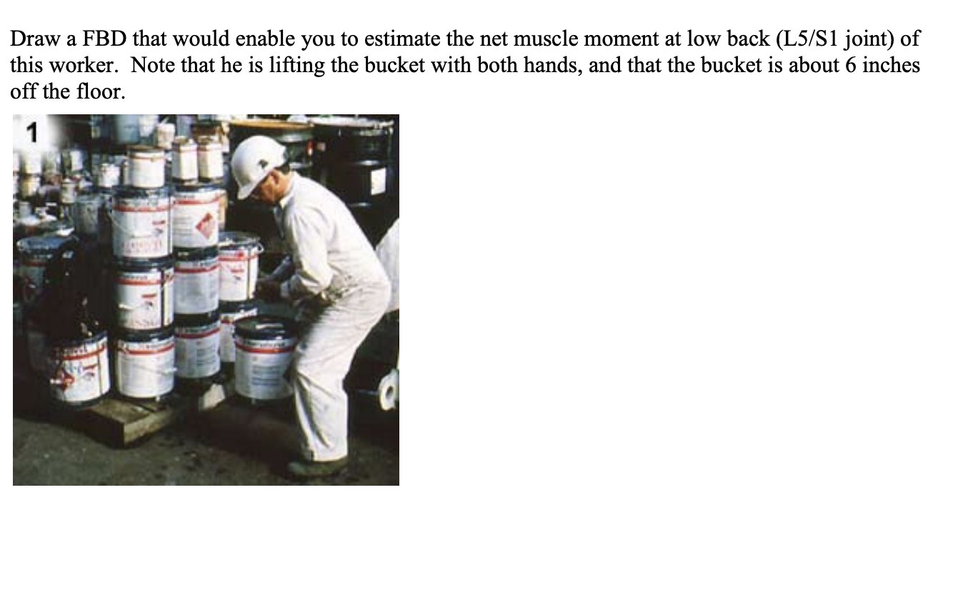 Solved Draw a FBD that would enable you to calculate the | Chegg.com