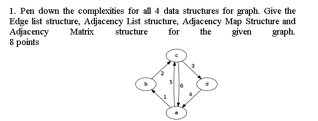 Solved 1. Pen down the complexities for all 4 data | Chegg.com