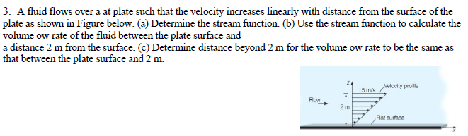 Solved 3. A fluid flows over a at plate such that the | Chegg.com