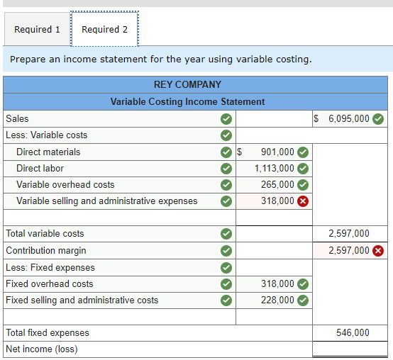 Solved Exercise 19-5 Absorption costing and variable costing | Chegg.com