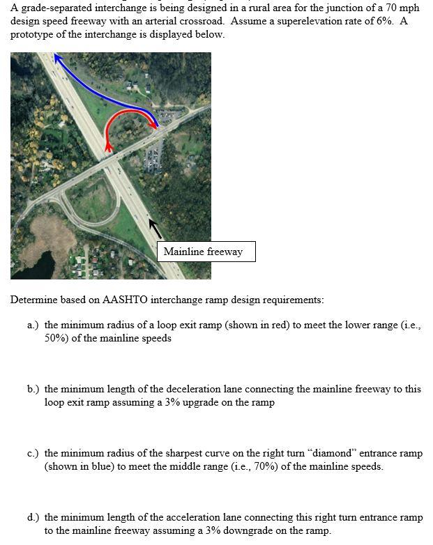 Solved A grade-separated interchange is being designed in a | Chegg.com