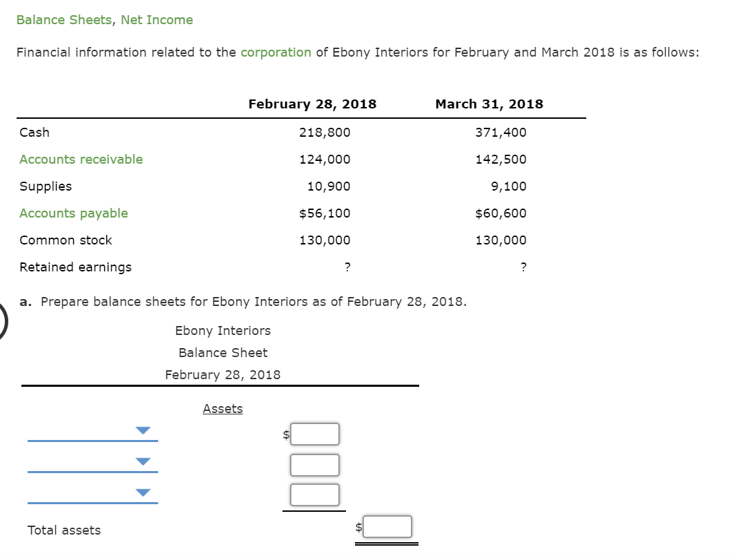 Solved Balance Sheets Net Income Financial Information Chegg