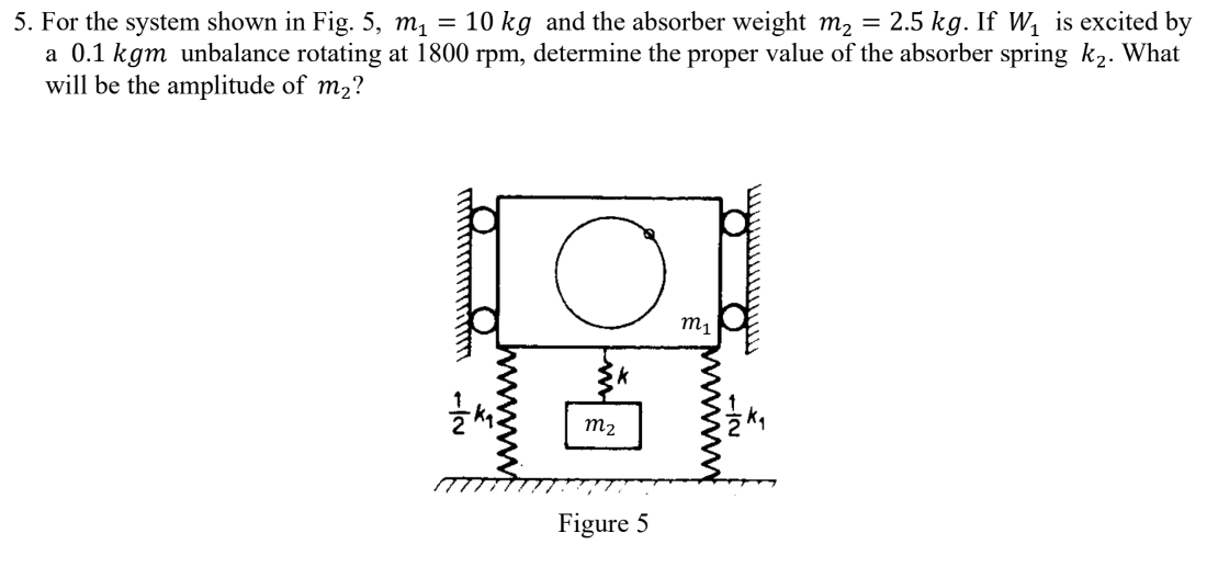 Solved 5. For the system shown in Fig. 5,m1=10 kg and the | Chegg.com