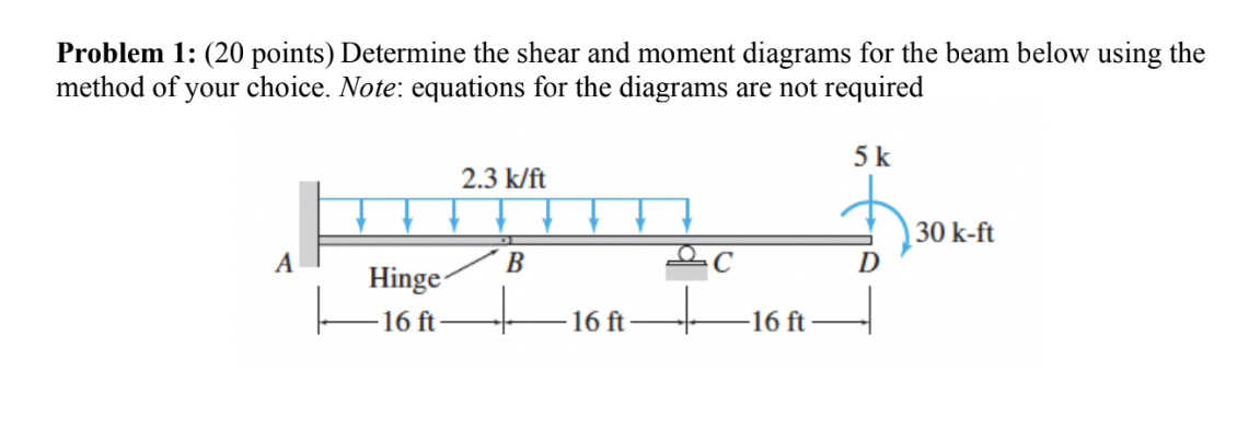 Solved PLEASE HELP ASAP. WILL UP VOTEProblem 1: (20 ﻿points) | Chegg.com