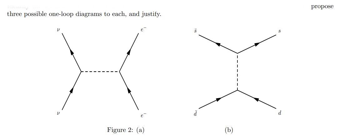 Solved three possible one-loop diagrams to each, and | Chegg.com
