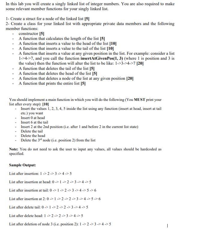 Solved In this lab you will create a singly linked list of | Chegg.com