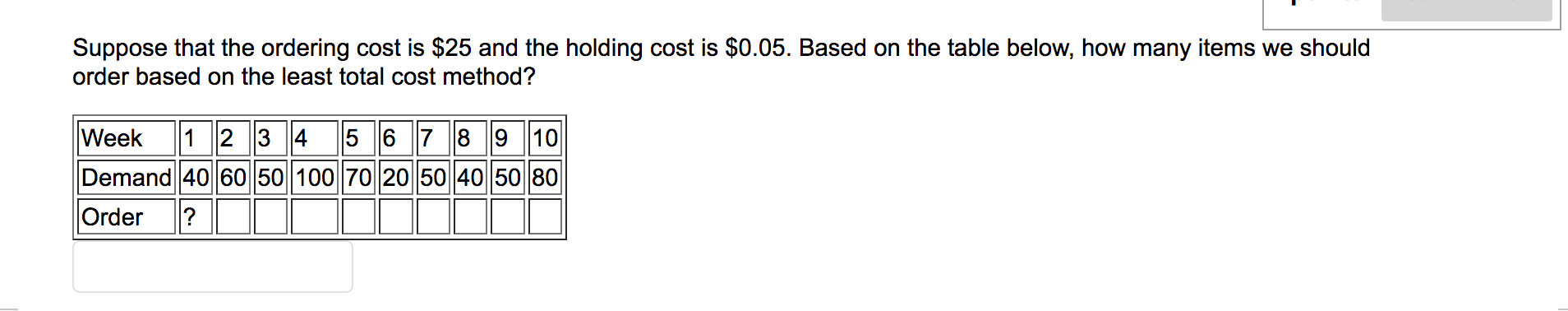 Solved Suppose that the ordering cost is $25 and the holding | Chegg.com