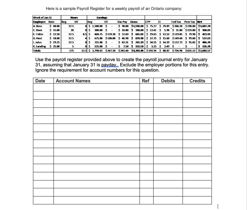 Solved Here is a sample Payroll Register for a weekly | Chegg.com