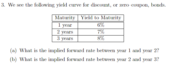 Solved We see the following yield curve for discount, or | Chegg.com
