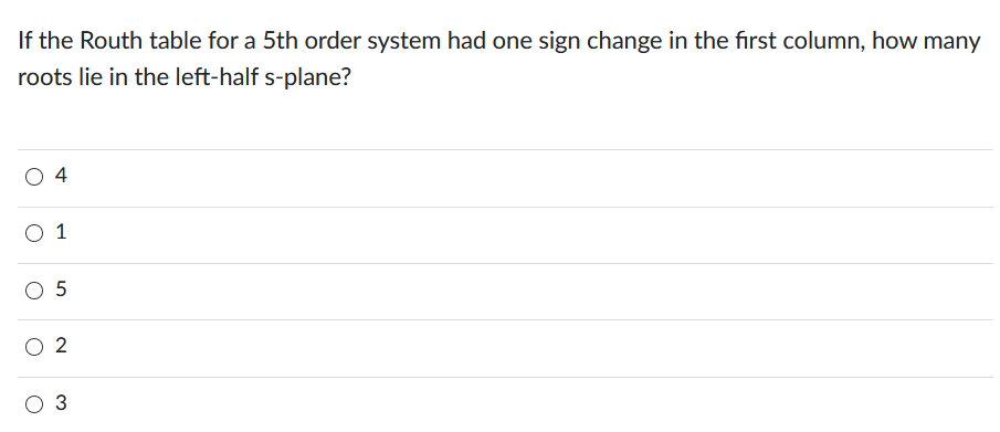 Solved If the Routh table for a 5th order system had one | Chegg.com