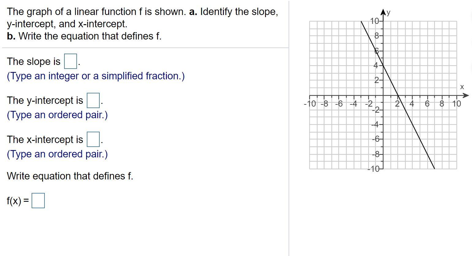 Solved The graph of a linear function f is shown. a. | Chegg.com