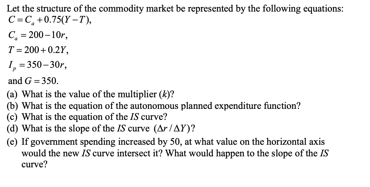 Solved a = = Let the structure of the commodity market be | Chegg.com