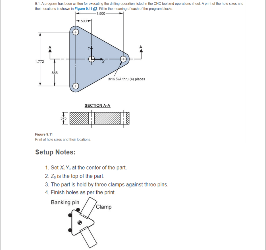 Solved 9.1. A program has been written for executing the | Chegg.com