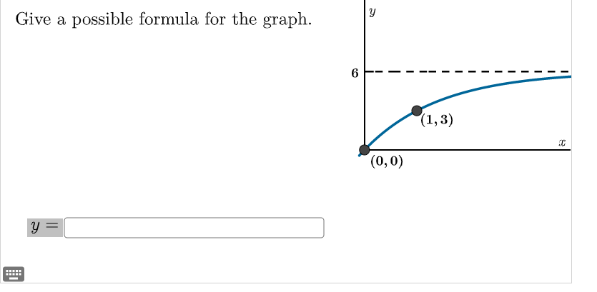 Solved Y Give a possible formula for the graph. 6 - - - - - | Chegg.com
