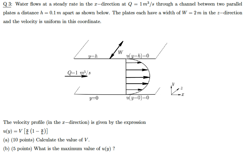 Solved Q3: Water flows at a steady rate in the z-direction | Chegg.com