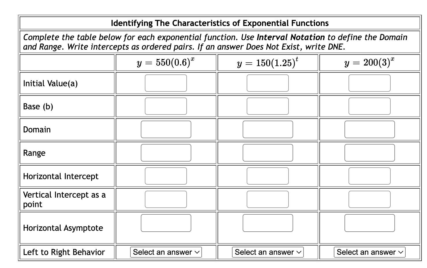 Solved Identifying The Characteristics of Exponential | Chegg.com