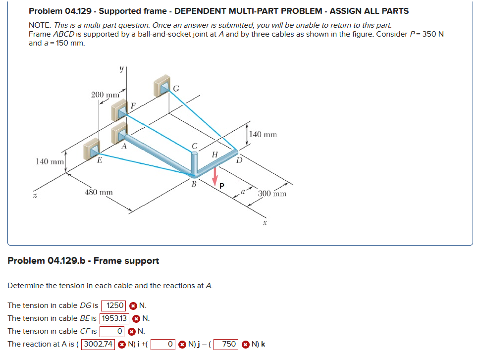 Solved Problem 04.129 - Supported frame - DEPENDENT | Chegg.com
