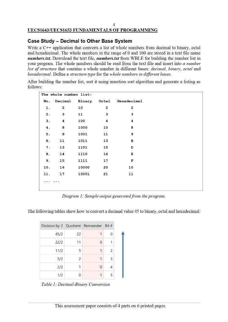Solved 4 UECS1643/UECS1653 FUNDAMENTALS OF PROGRAMMING Case | Chegg.com