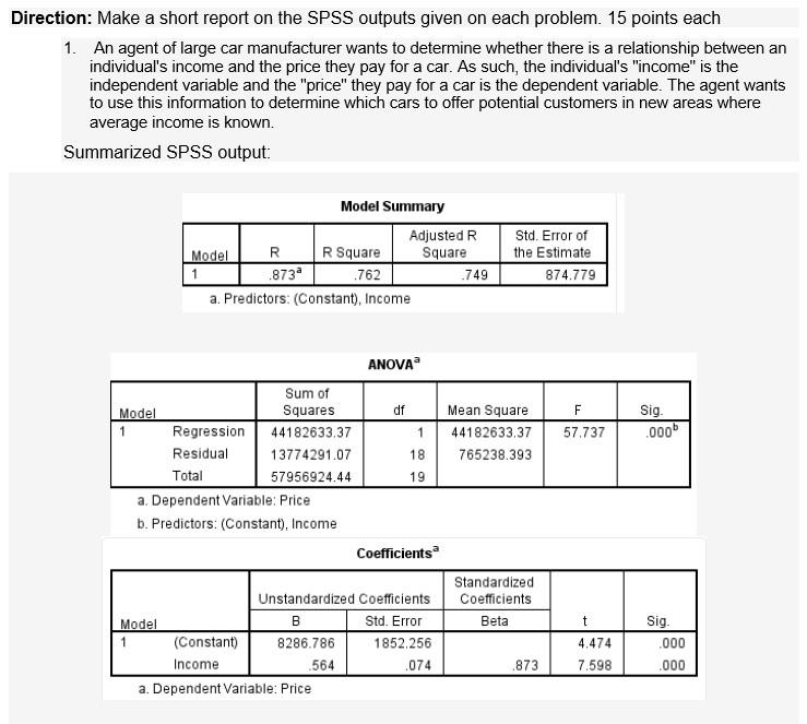 Solved Direction: Make a short report on the SPSS outputs | Chegg.com