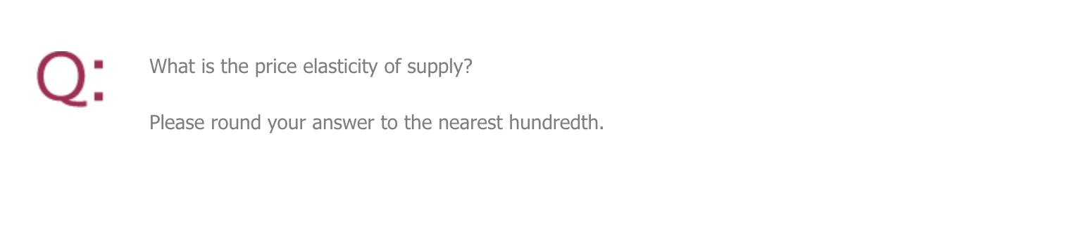 Solved Assume that the demand curve D(p) given below is the | Chegg.com