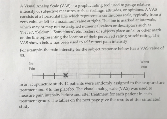 Solved A Visual Analog Scale (VAS) is a graphic rating tool | Chegg.com