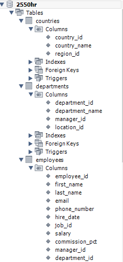 Solved /*USE the 2550HR Database and write a single SQL | Chegg.com