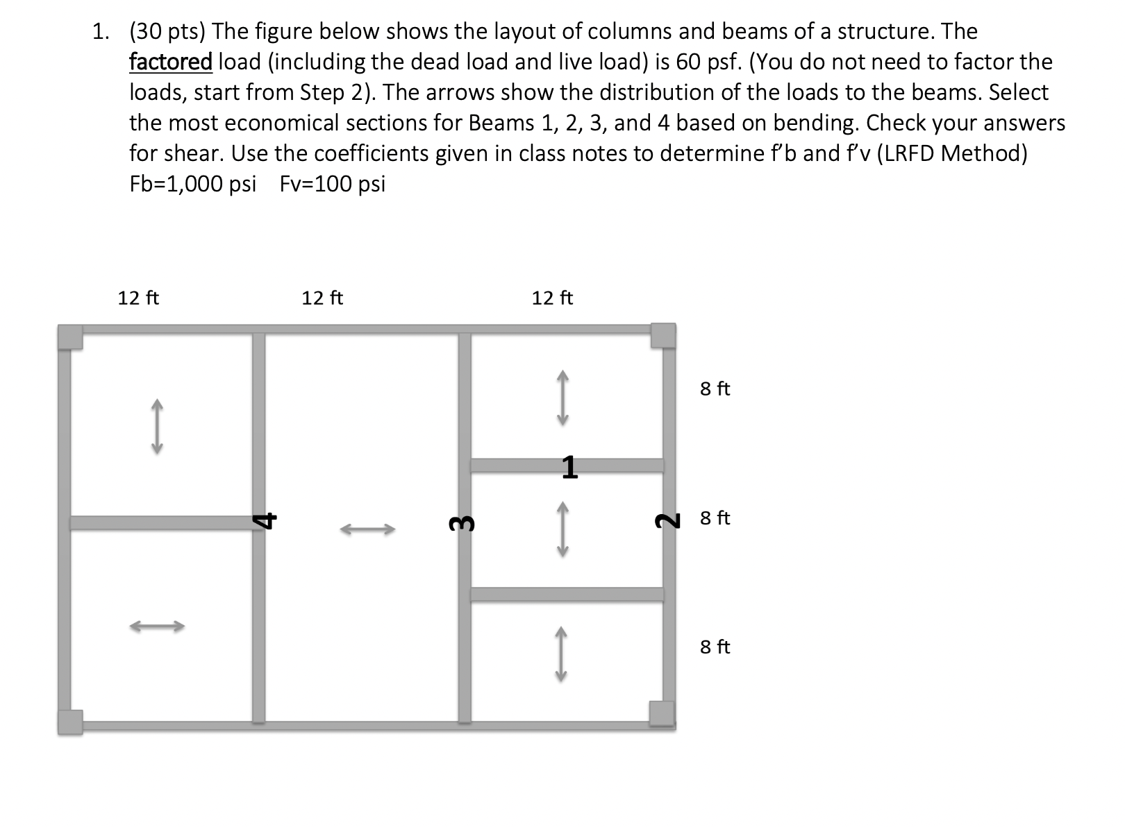 Solved 1. (30 pts) The figure below shows the layout of | Chegg.com