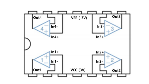 Solved 5. Design a circuit with the chip below, such that | Chegg.com