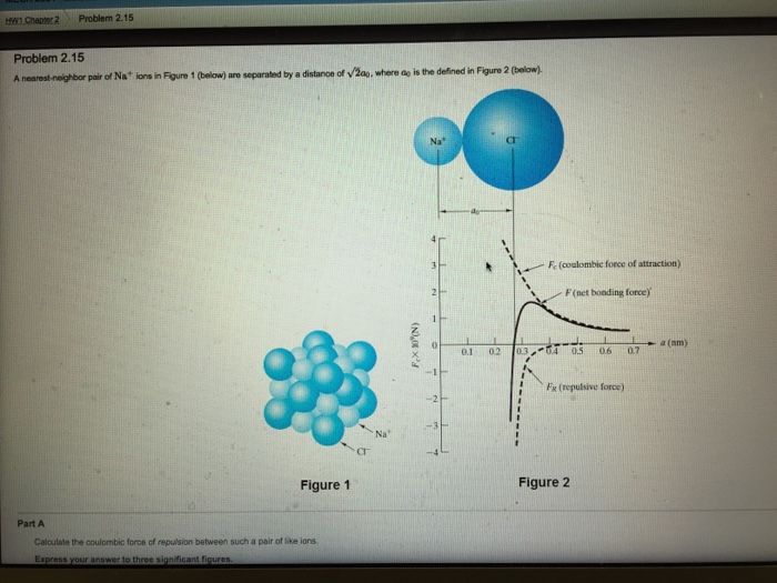 Solved A nearest neighbor pair of Na^+ ions in Figure 1 | Chegg.com