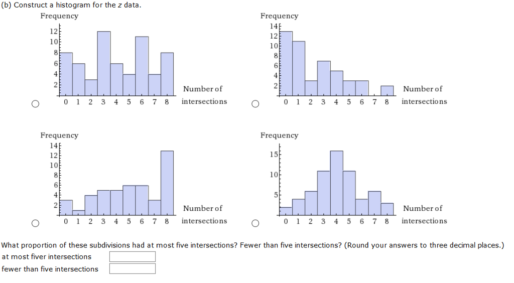 Construct a Histogram for the Data in Exercise 12 Construct a Histogram for the Data in Exercise 12