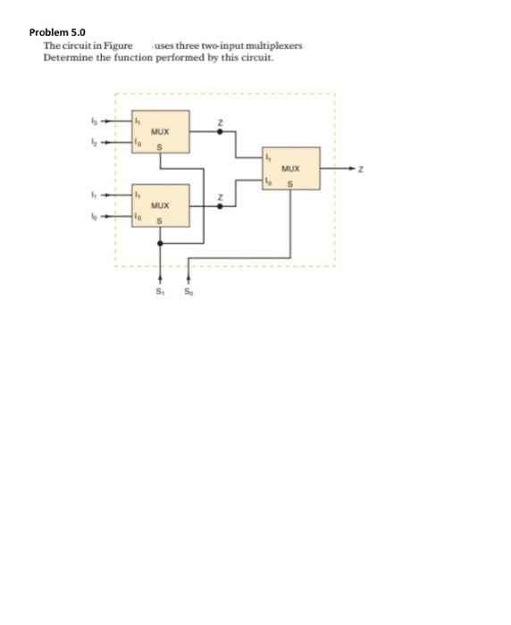 Solved Problem 5.0 The circuit in Figure uses three | Chegg.com