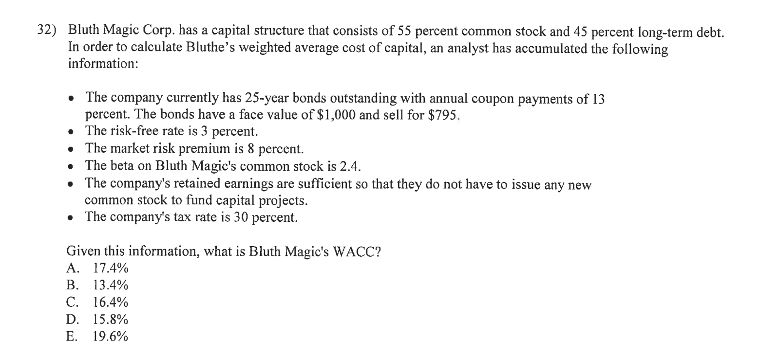 Solved 32) Bluth Magic Corp. has a capital structure that | Chegg.com