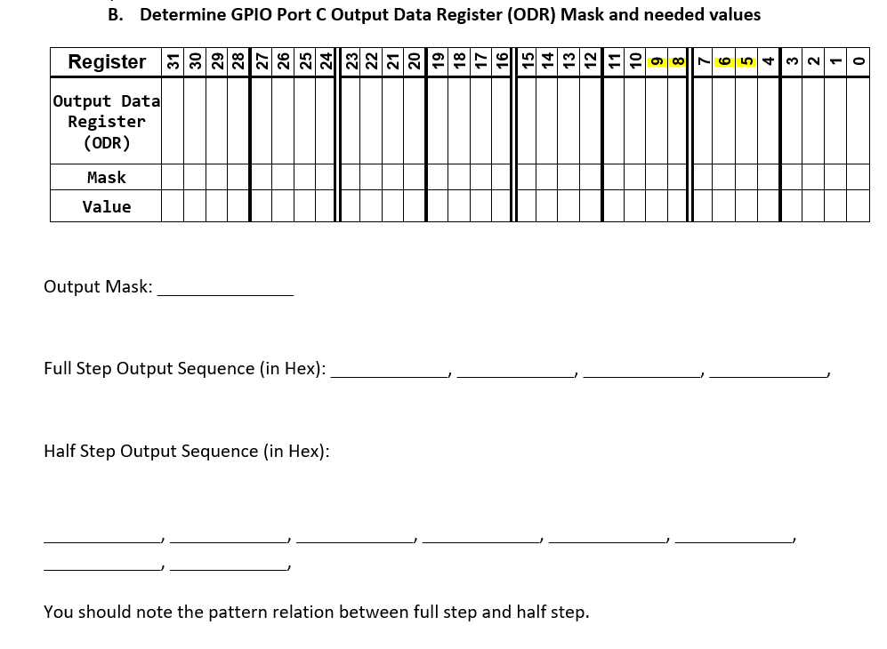 Solved B. Determine GPIO Port C Output Data Register (ODR) | Chegg.com
