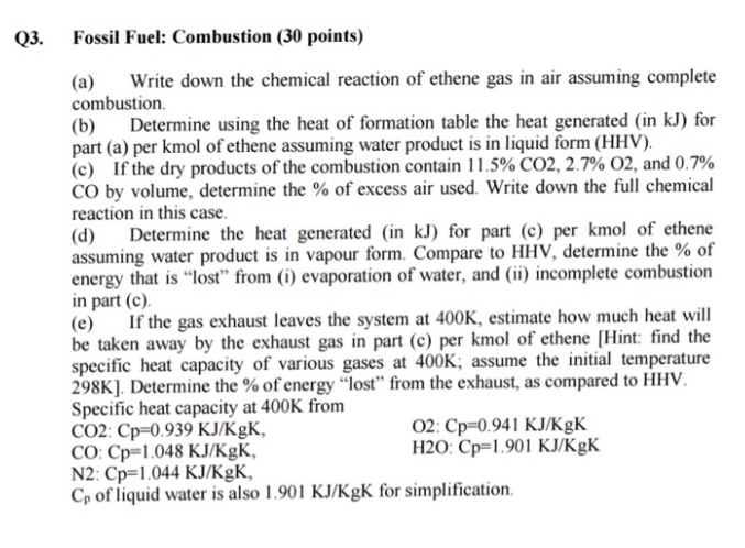 Solved Fossil Fuel: Combustion (30 points) (a) Write down | Chegg.com
